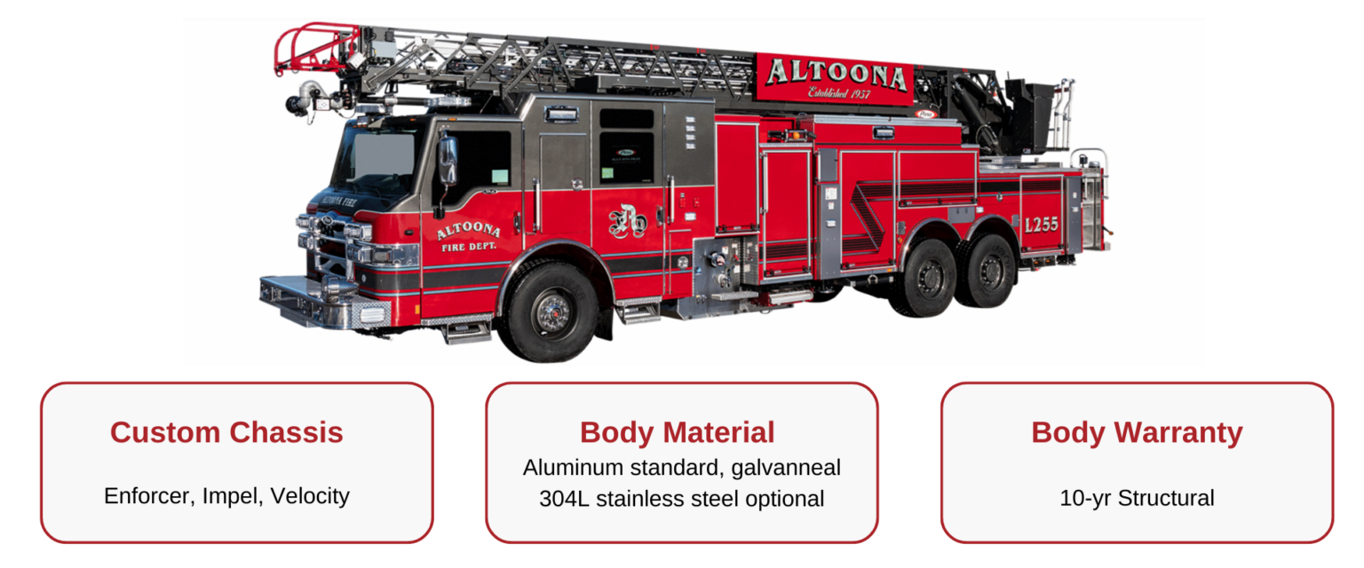 Pierce Manufacturing - Allegiance Fire and Rescue